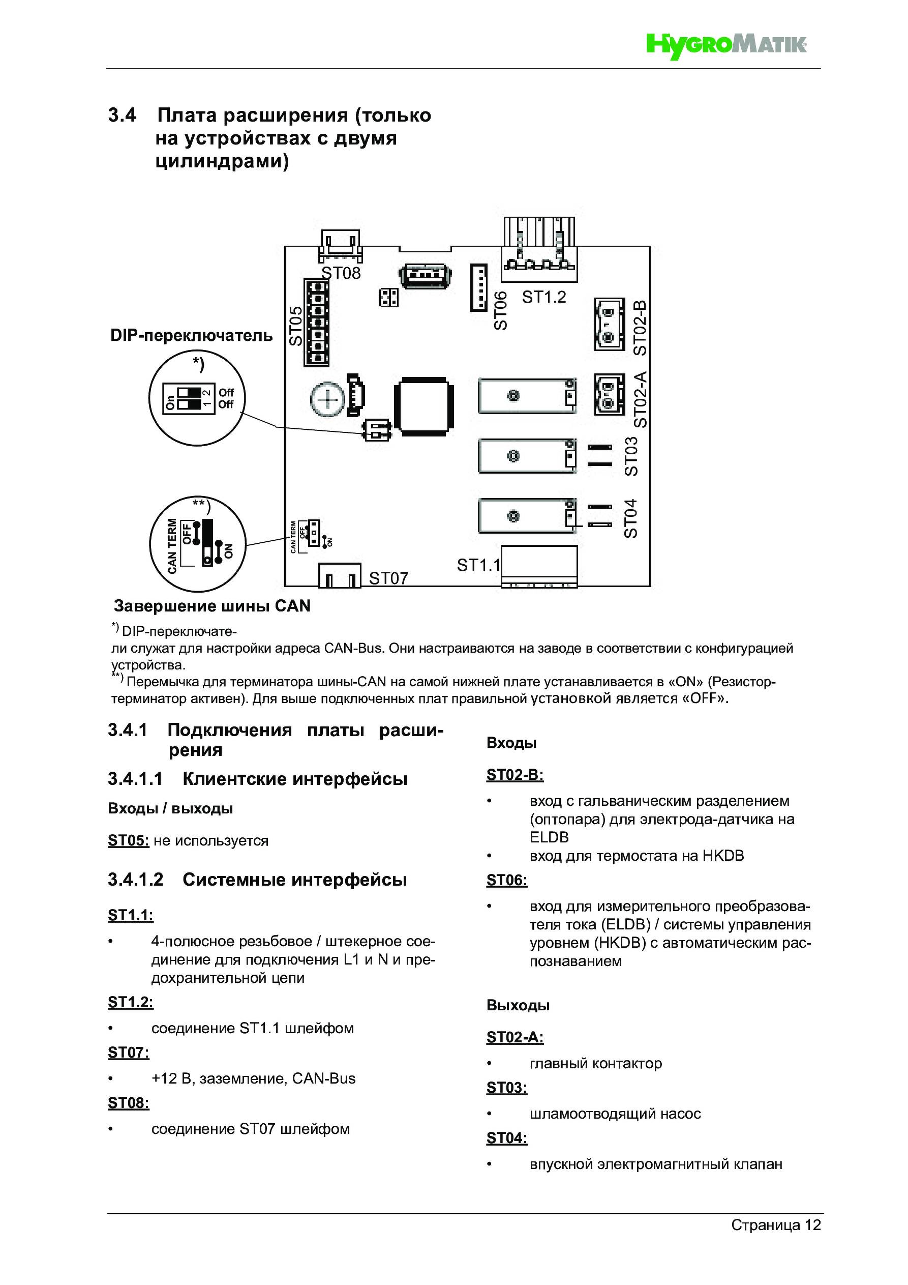 Инструкция Hygromatik FlexLine — Spakõ
