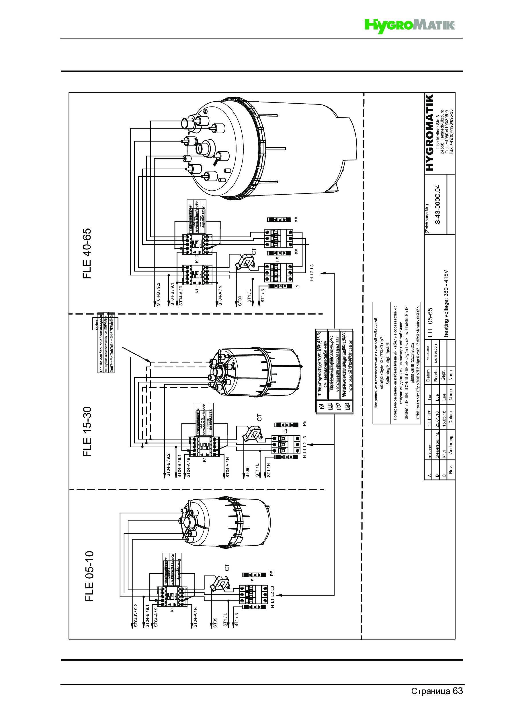 Инструкция Hygromatik FlexLine — Spakõ