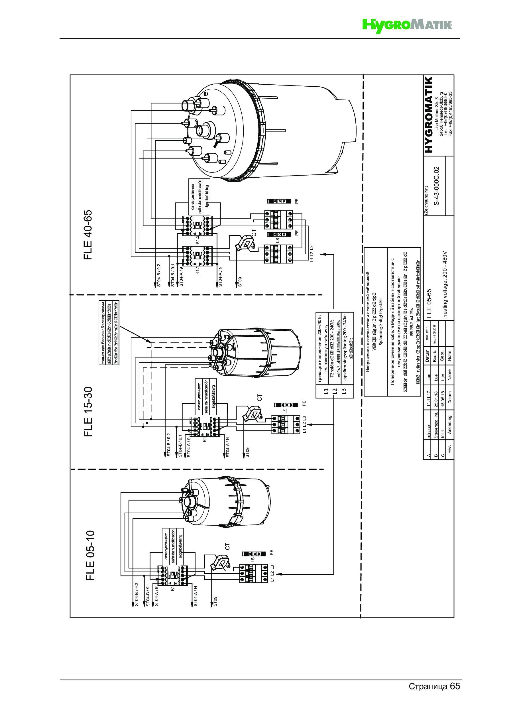 Инструкция Hygromatik FlexLine — Spakõ