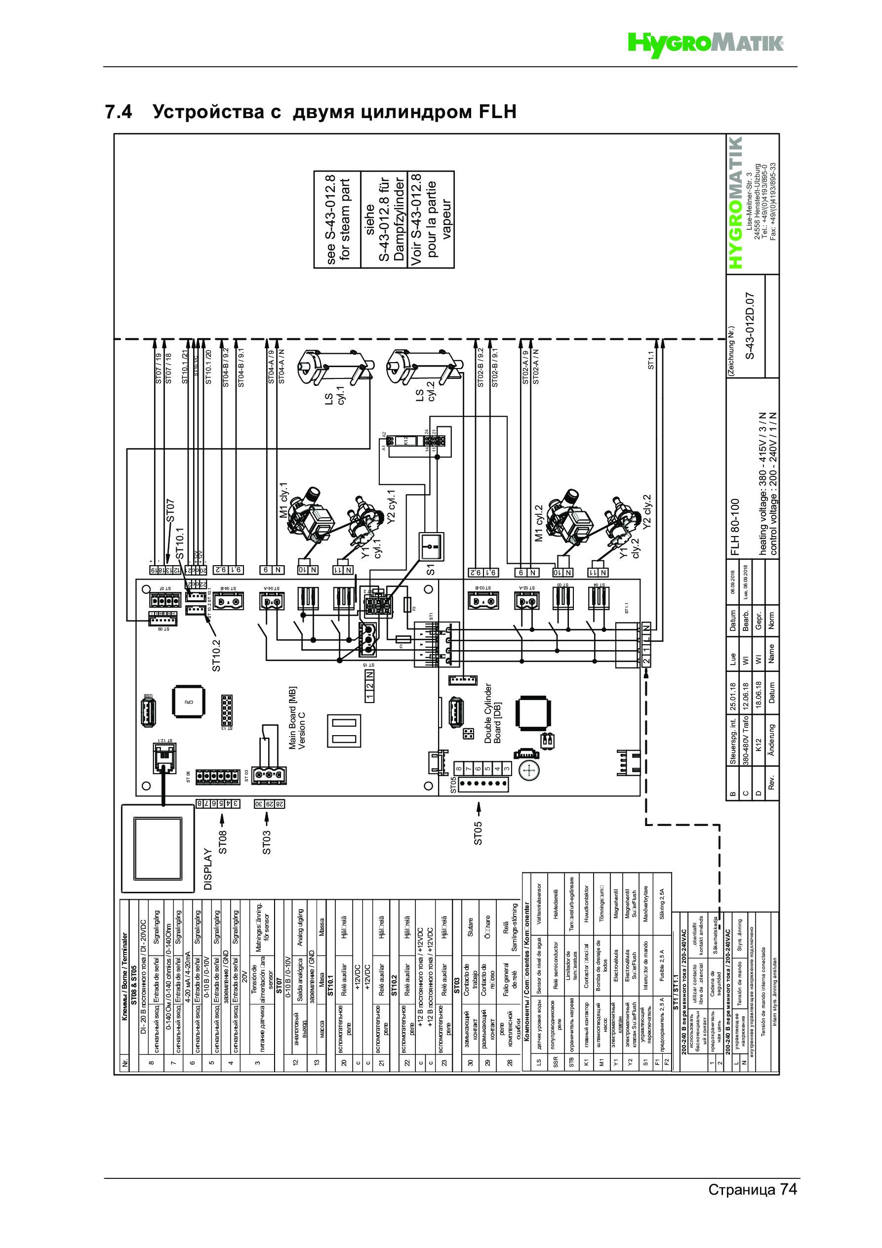 Инструкция Hygromatik FlexLine — Spakõ