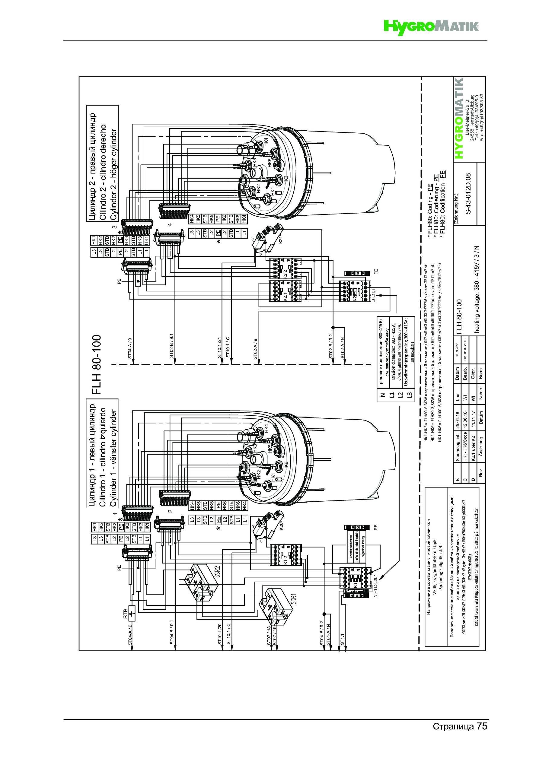 Инструкция Hygromatik FlexLine — Spakõ