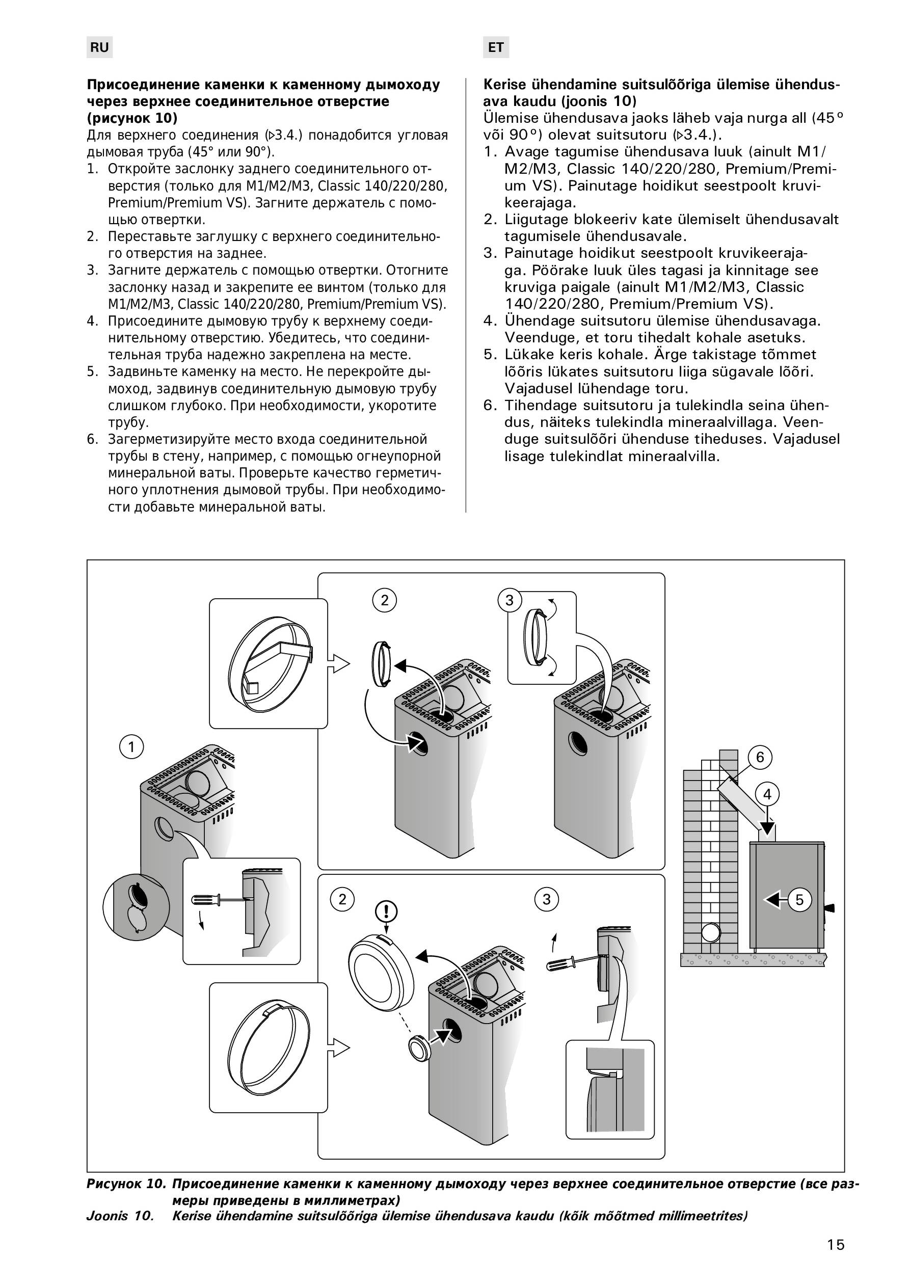 Инструкция Harvia Premium — Spakõ