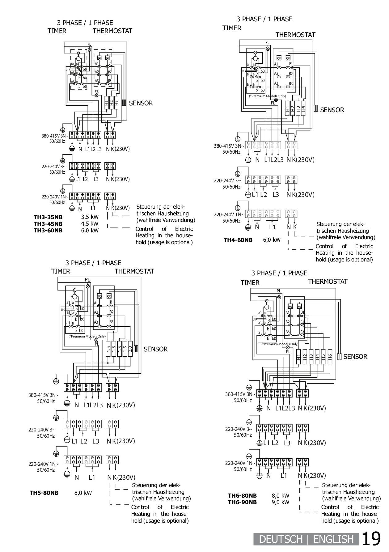 Инструкция Sentiotec Tower Heater — Spakõ
